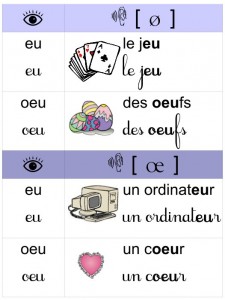 Sons période 5 – Trousse et Frimousse